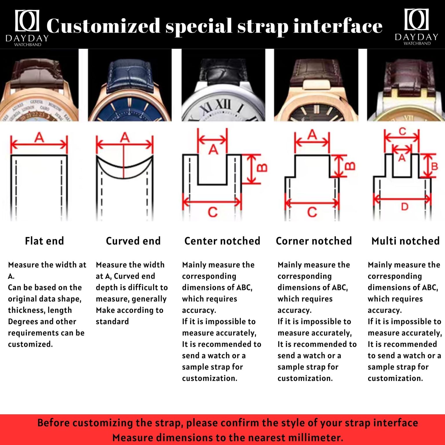 Leather Watch Strap Parts Name Guide | Daydaywatchband