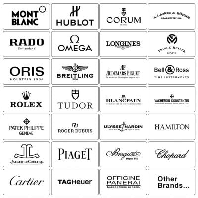 Handmade Custom Watch Straps | Daydaywatchband