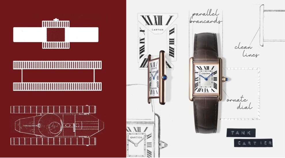Watch And Strap Guide For Cartier Tank Watches