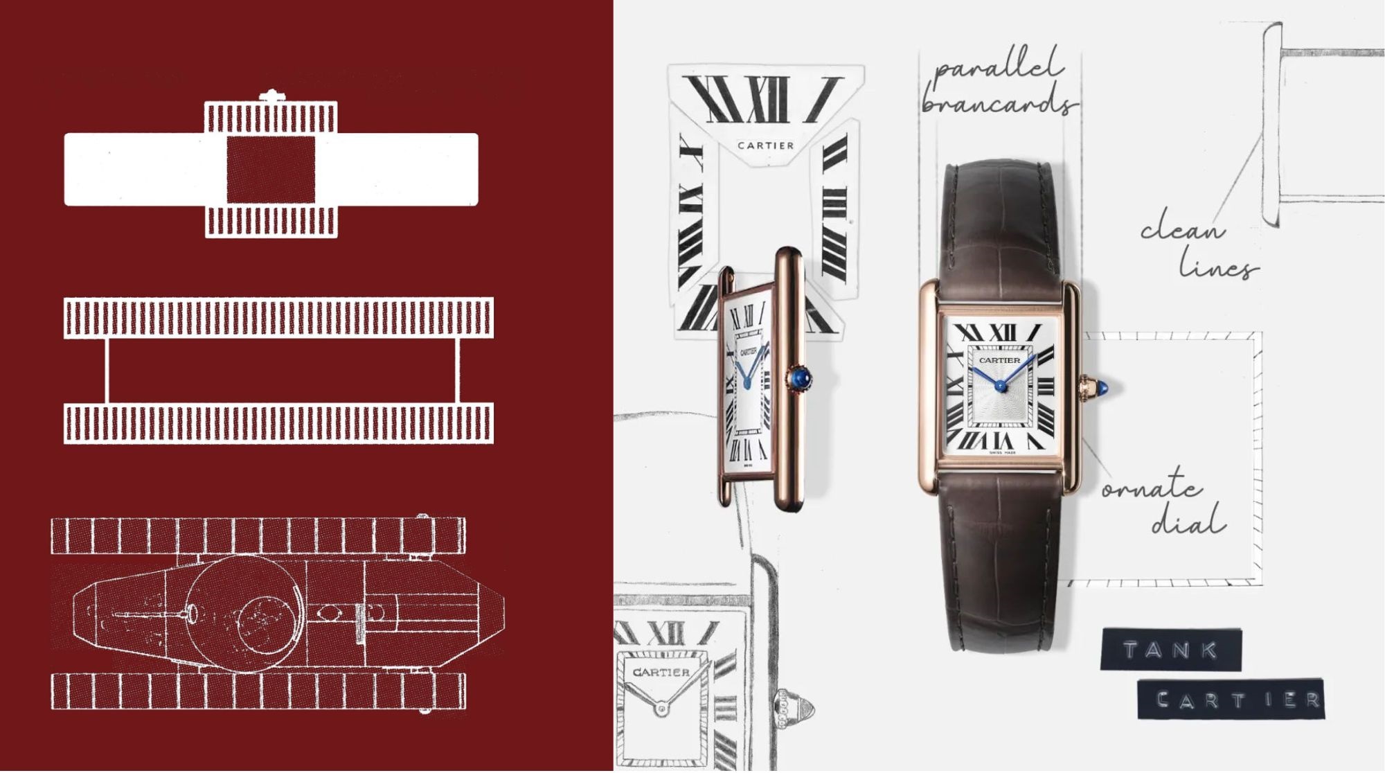 Watch And Strap Guide For Cartier Tank Watches