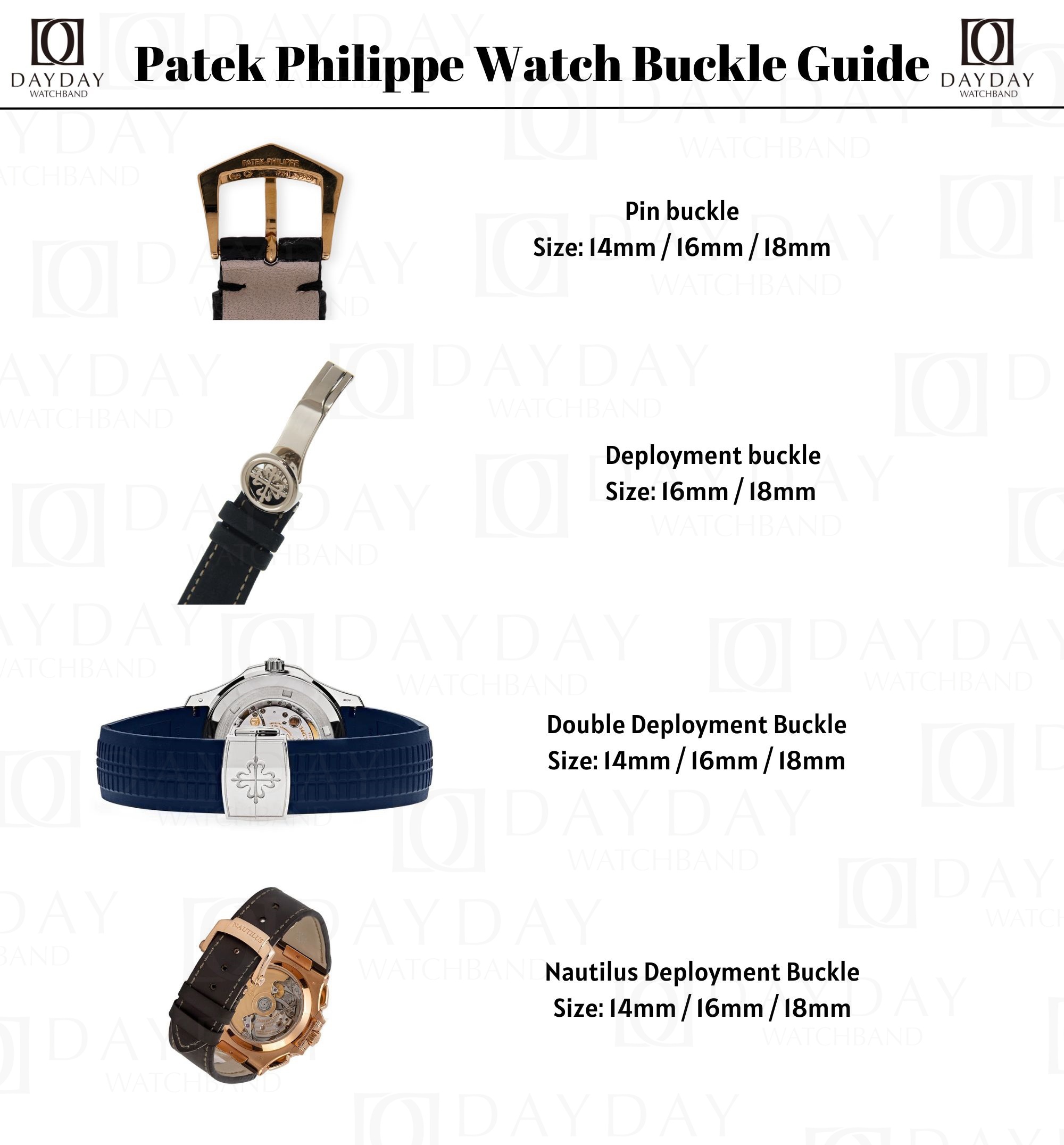 Watch And Strap Guide For Patek Philippe