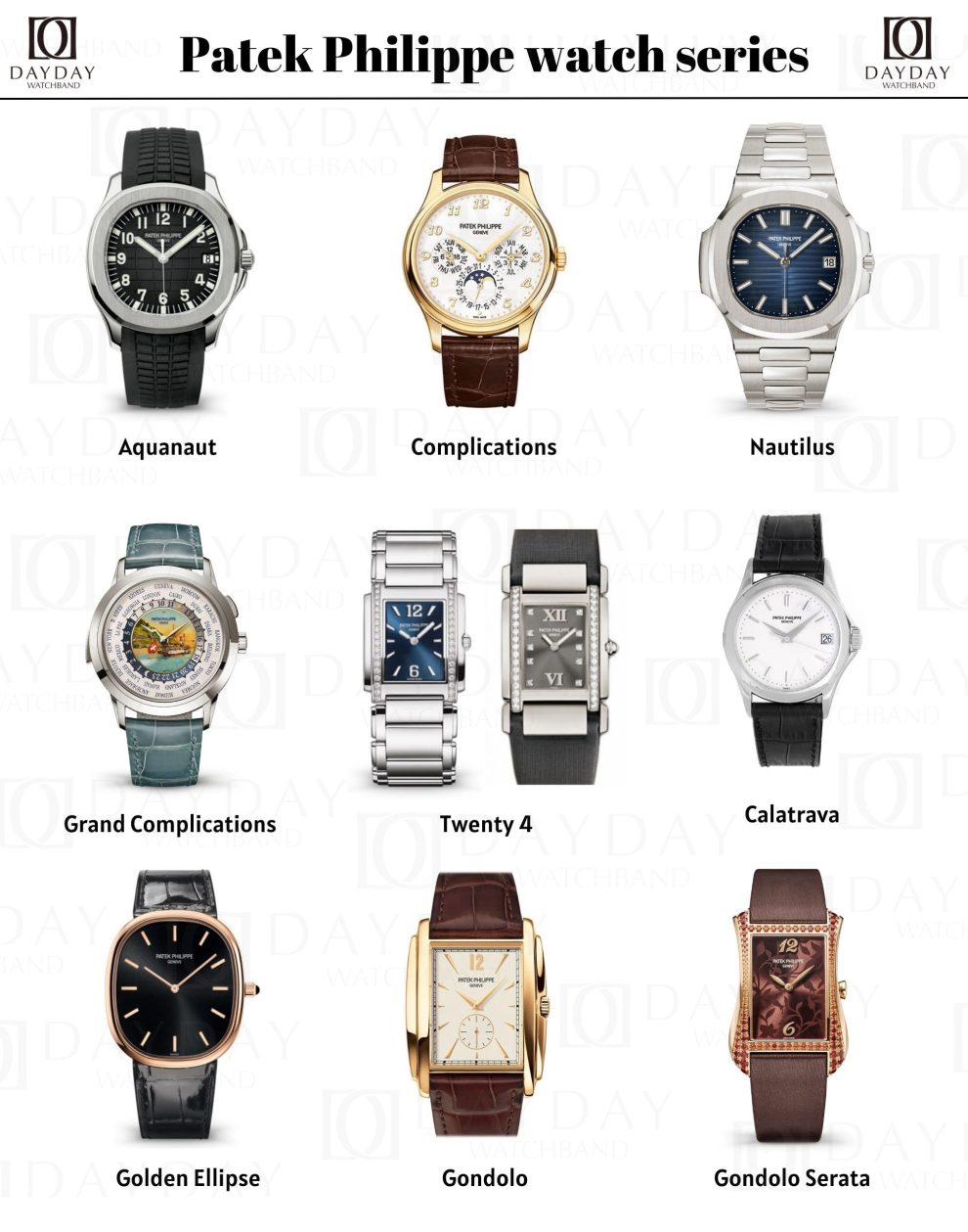 Watch And Strap Guide For Patek Philippe